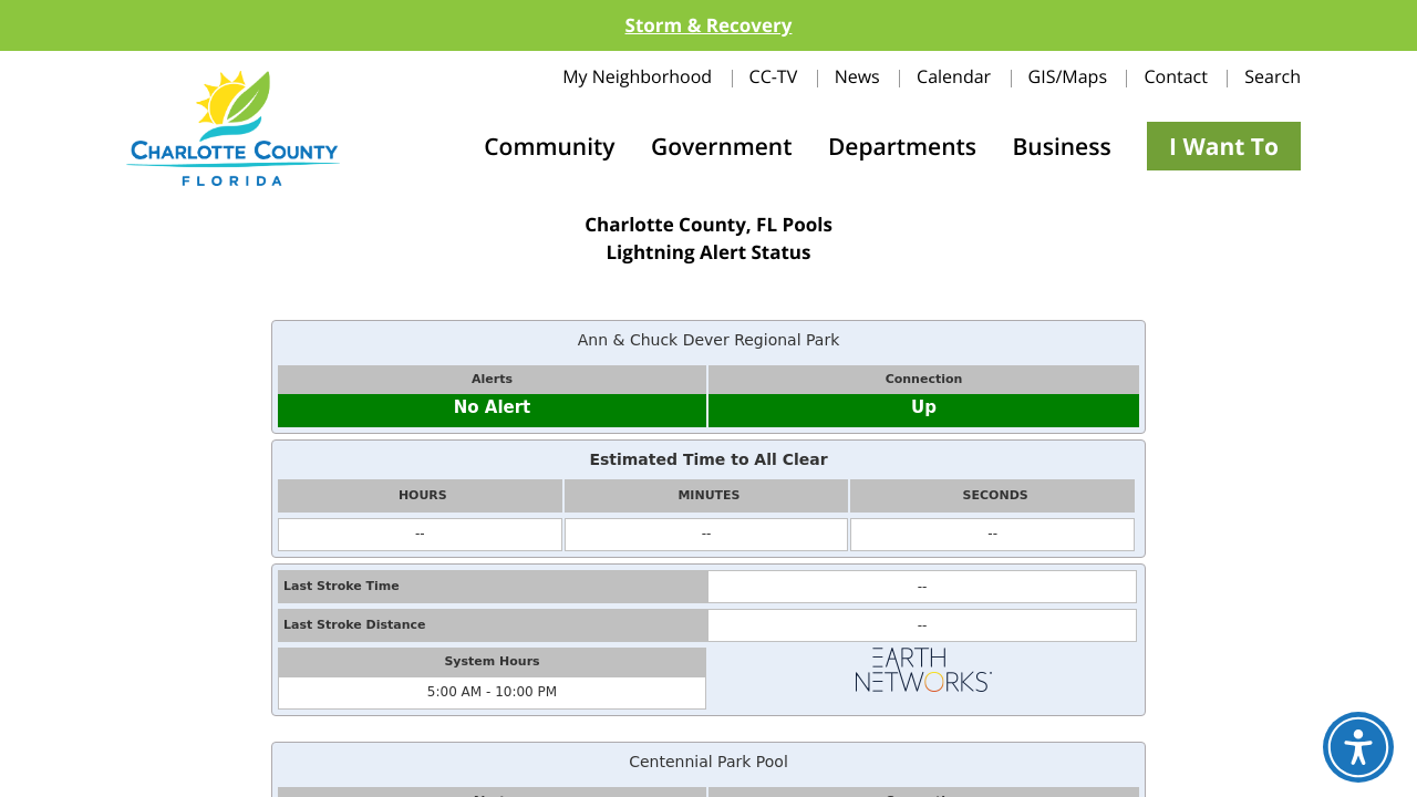 Lightning Alert Status | Charlotte County, FL